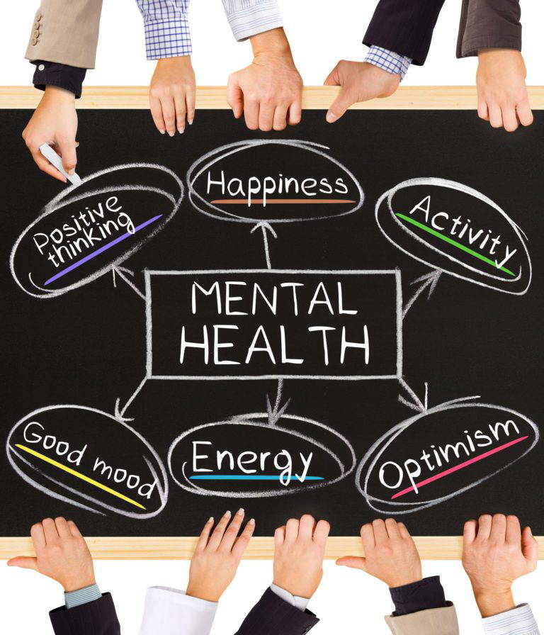 Mental Health in the Workplace – SFB Consulting